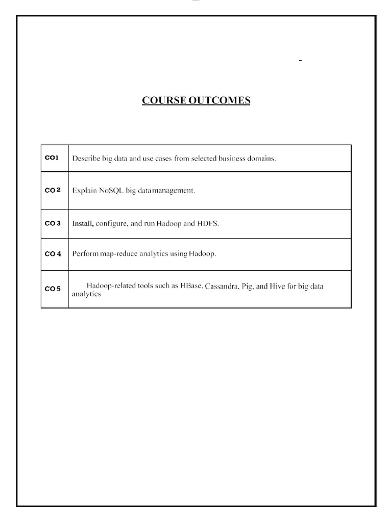 Cs334-Lab Manual | PDF | History