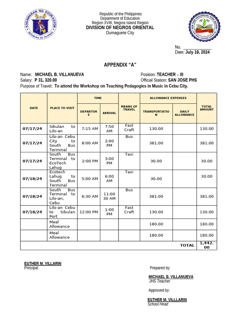 Michael Appendix A B | PDF