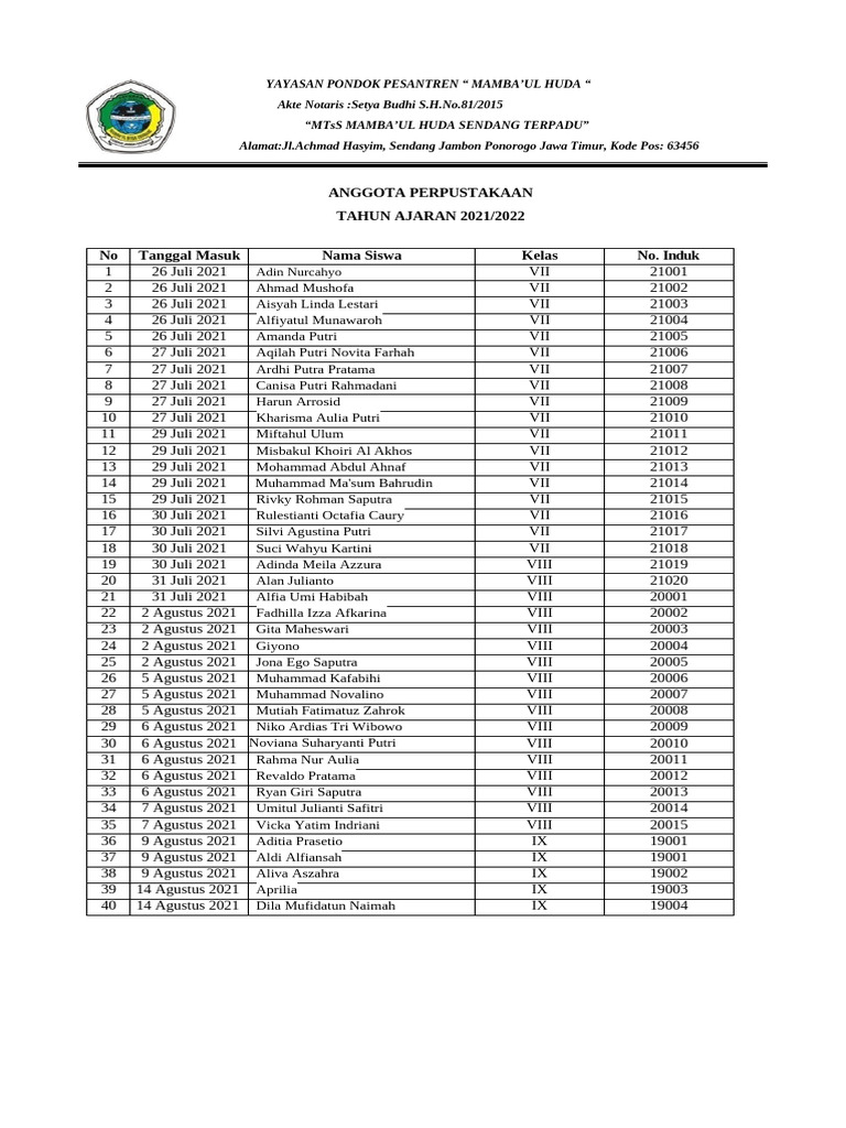 BUKU INDUK ANGGOTA PERPUS 2021 | PDF