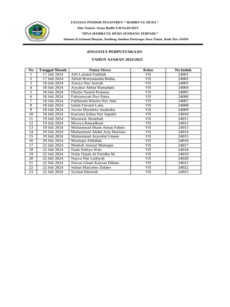 Buku Induk Anggota Perpus 2024 | PDF
