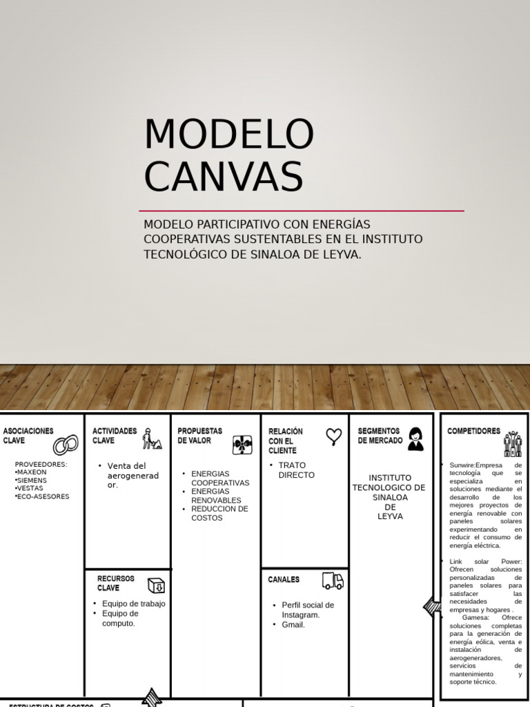Modelo Canvas | PDF
