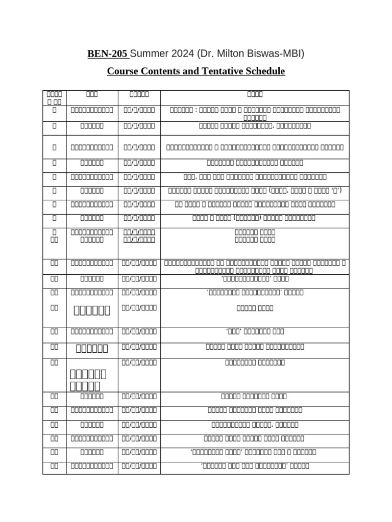Course Contents and Tentative Schedule Summer 2024 | PDF