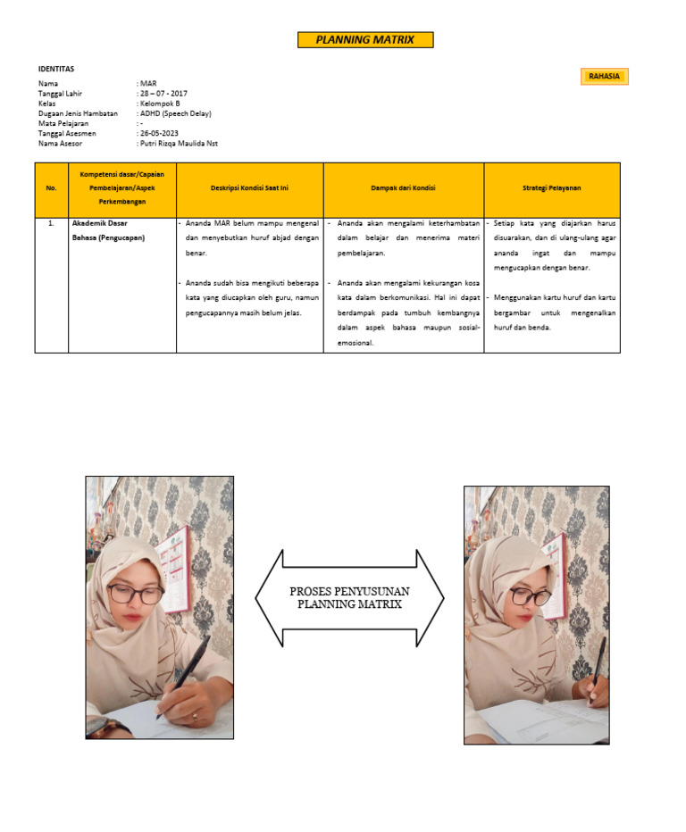 Lembar Kerja 4 Planning Matrix | PDF