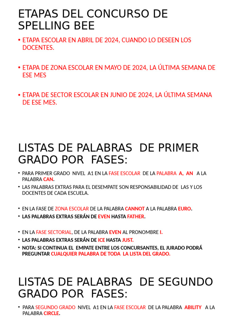 Etapas Del Concurso de Spelling Bee 2024 | PDF
