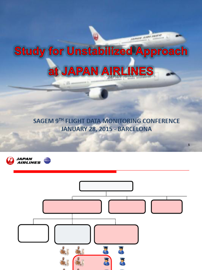 JAL - Unstabilized Approaches 2015 | PDF | Aviation Accidents And ...