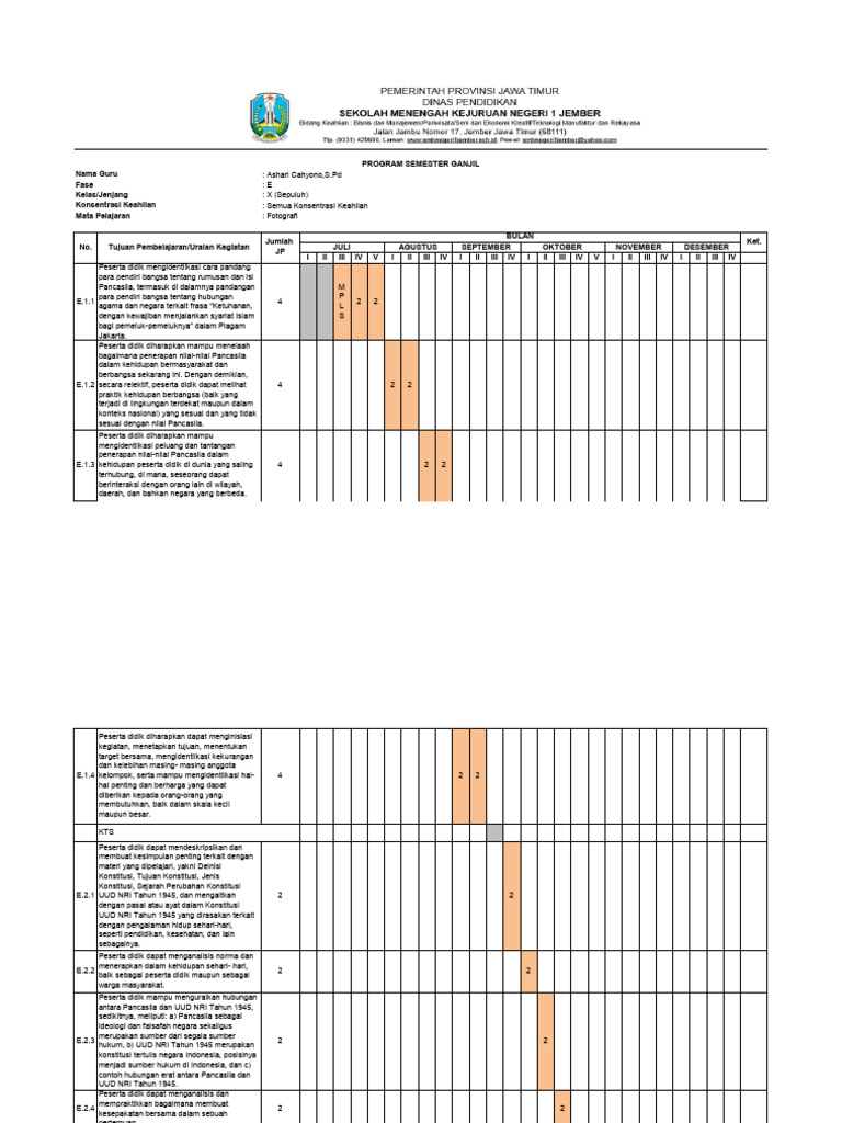 Template Prosem IKM SMKN 1 Jember 2425 | PDF