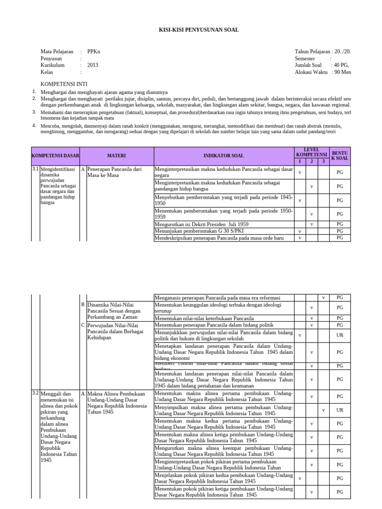 Kisi-Kisi PKN Kelas 9 K13 | PDF