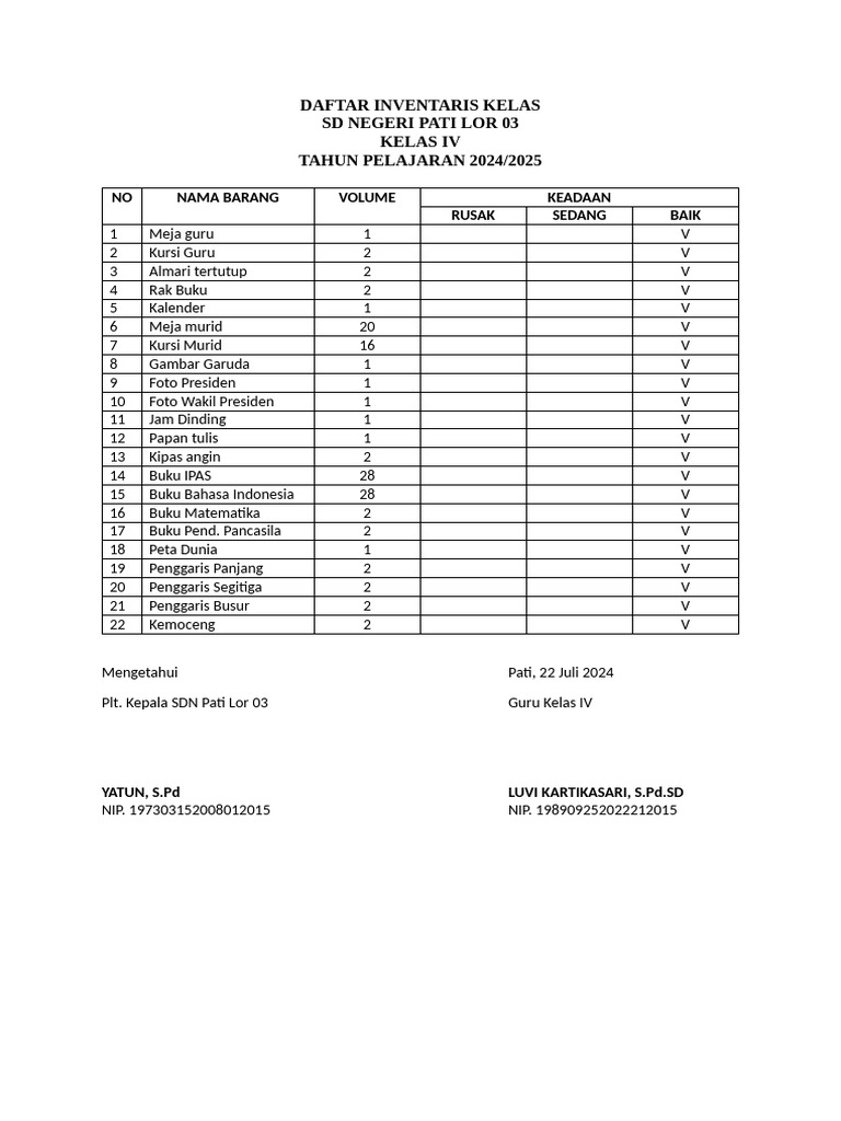 Daftar Inventaris Kelas | PDF