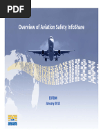 NITS | PDF | Civil Aircraft | Transport