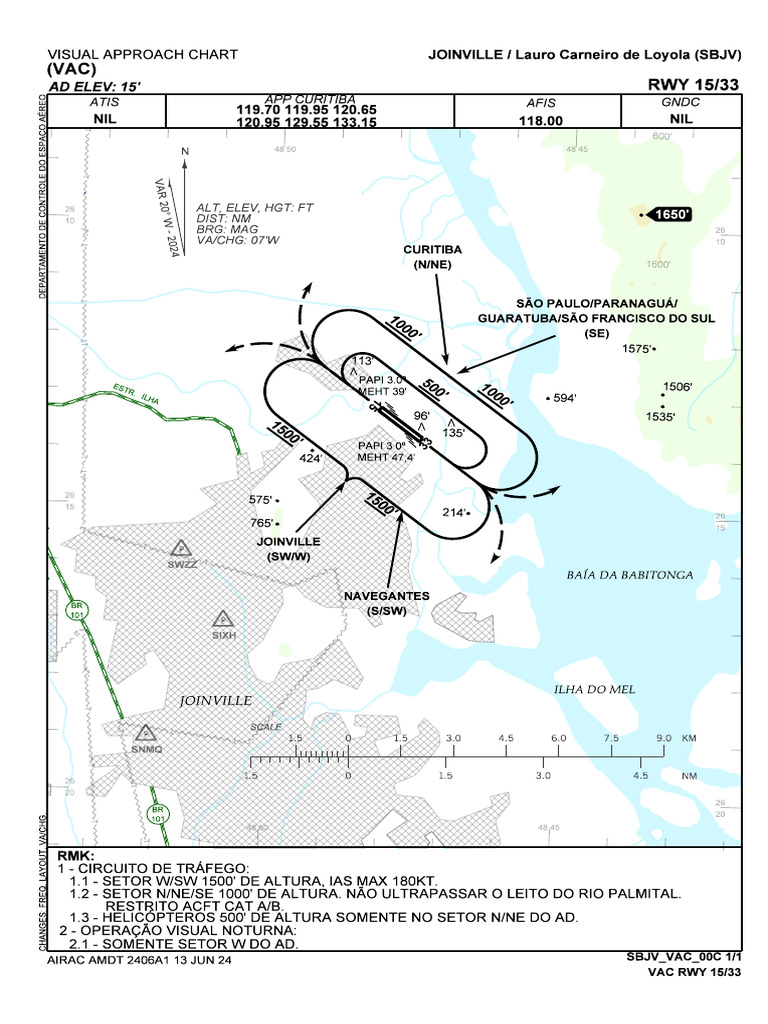 SBJV Rwy-15-33 Vac 20240613 | PDF