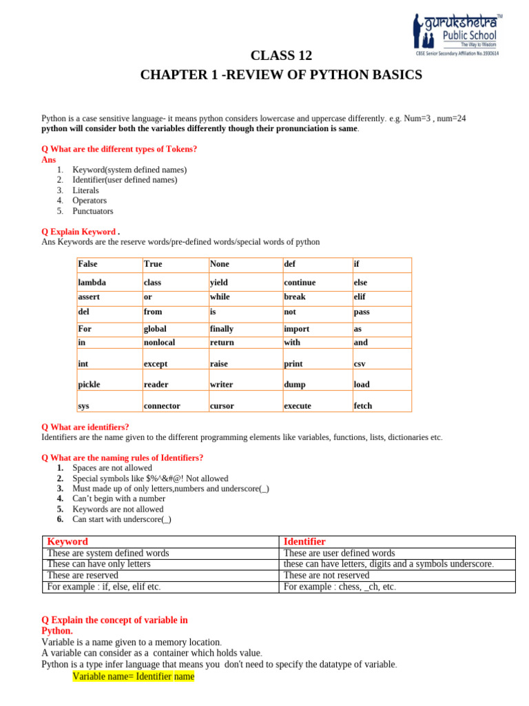 Class XII - Chapter 1 To 3 | PDF
