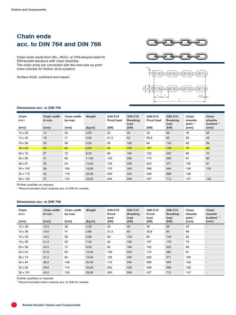 Chain Ends Acc To DIN 764 and DIN 766 (18 - 63) . | PDF | Mechanical ...