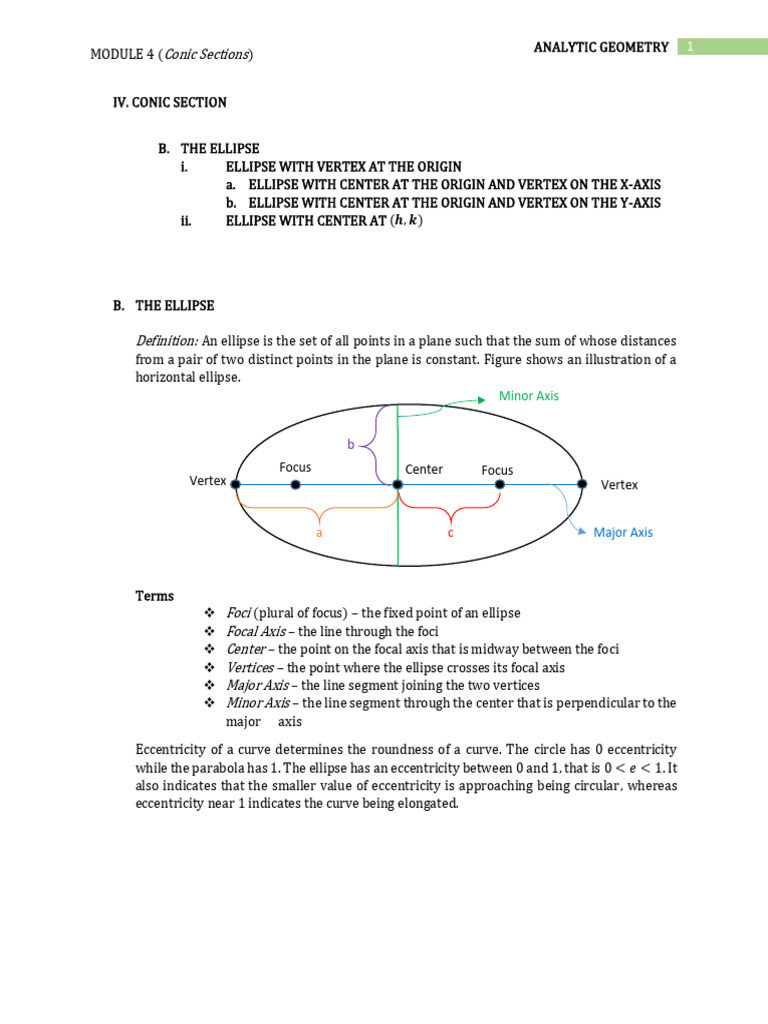 Module 4 CONIC SECTIONS-ELLIPSE | PDF