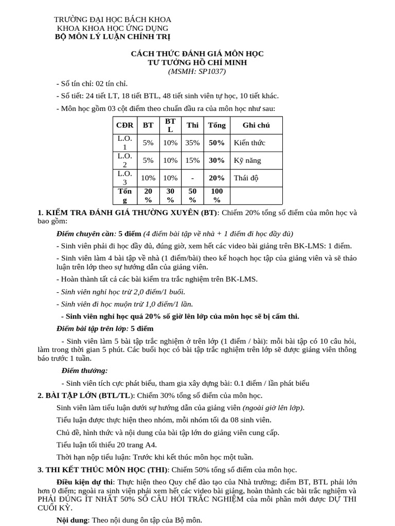 HK241-SP1037-CÁCH THỨC ĐÁNH GIÁ MÔN HỌC | PDF