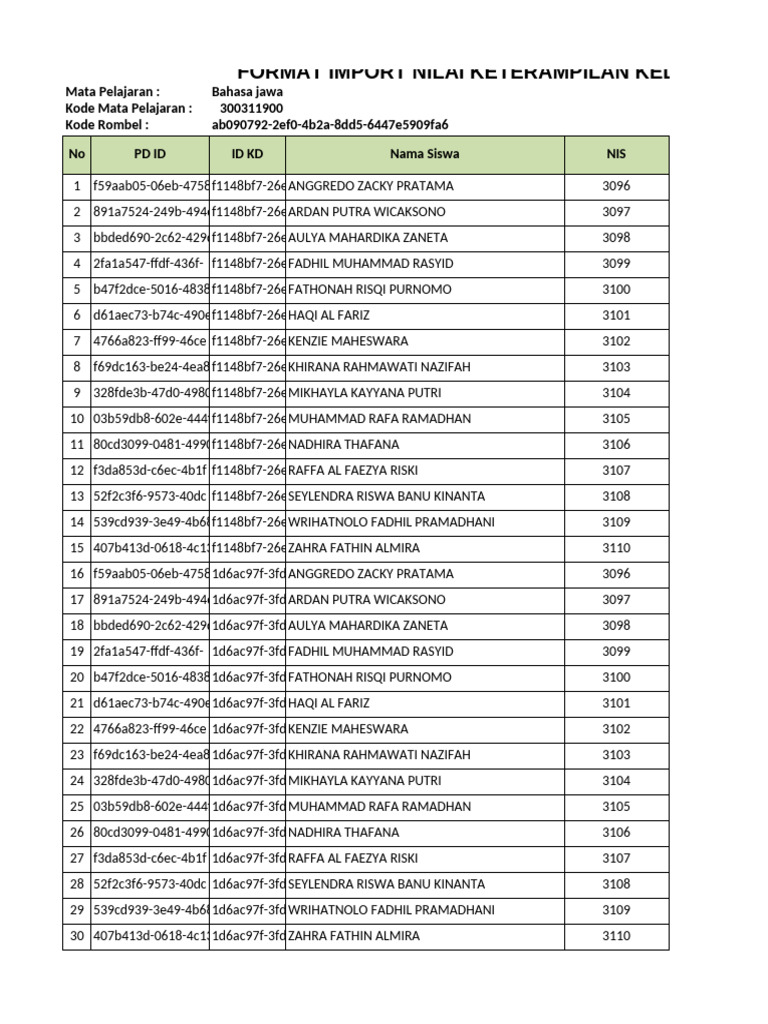 F - Ketermpl - $mapel (Kelas 3) | PDF