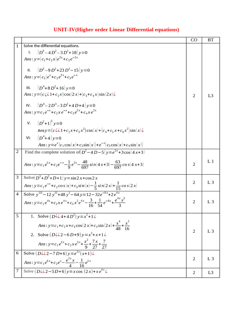 UNIT-4 Tutorial | PDF