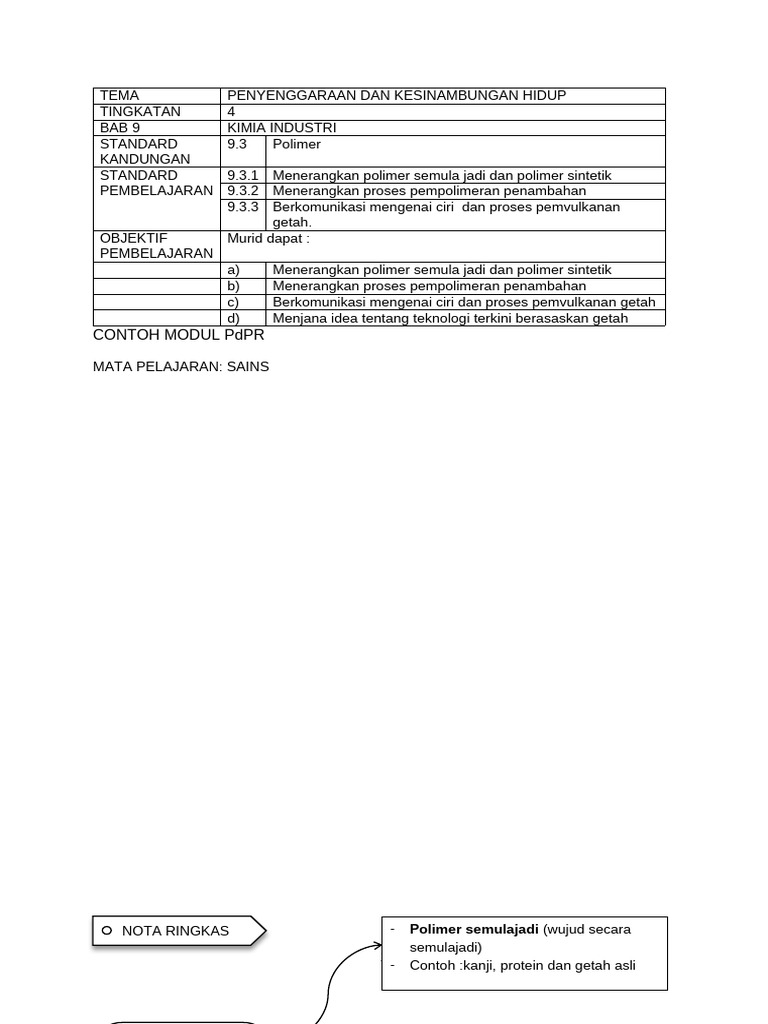 CTH Modul PDPR Sains Tg4 | PDF