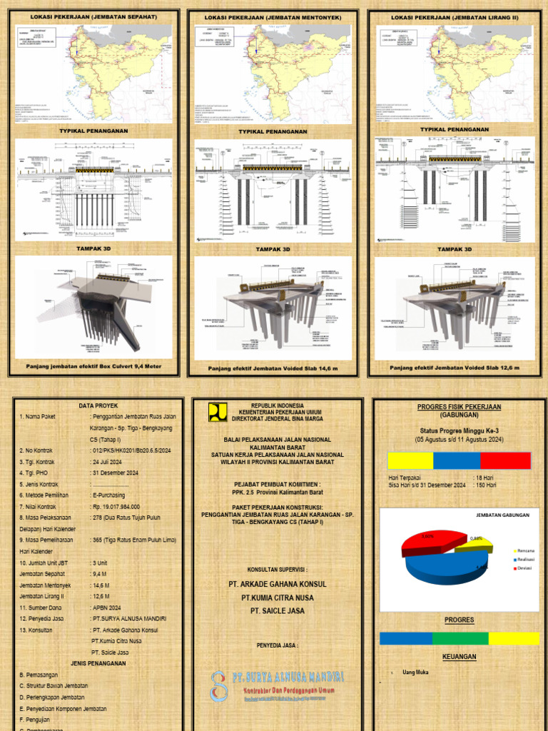 Leaflet JBT SBSN Gabungan | PDF