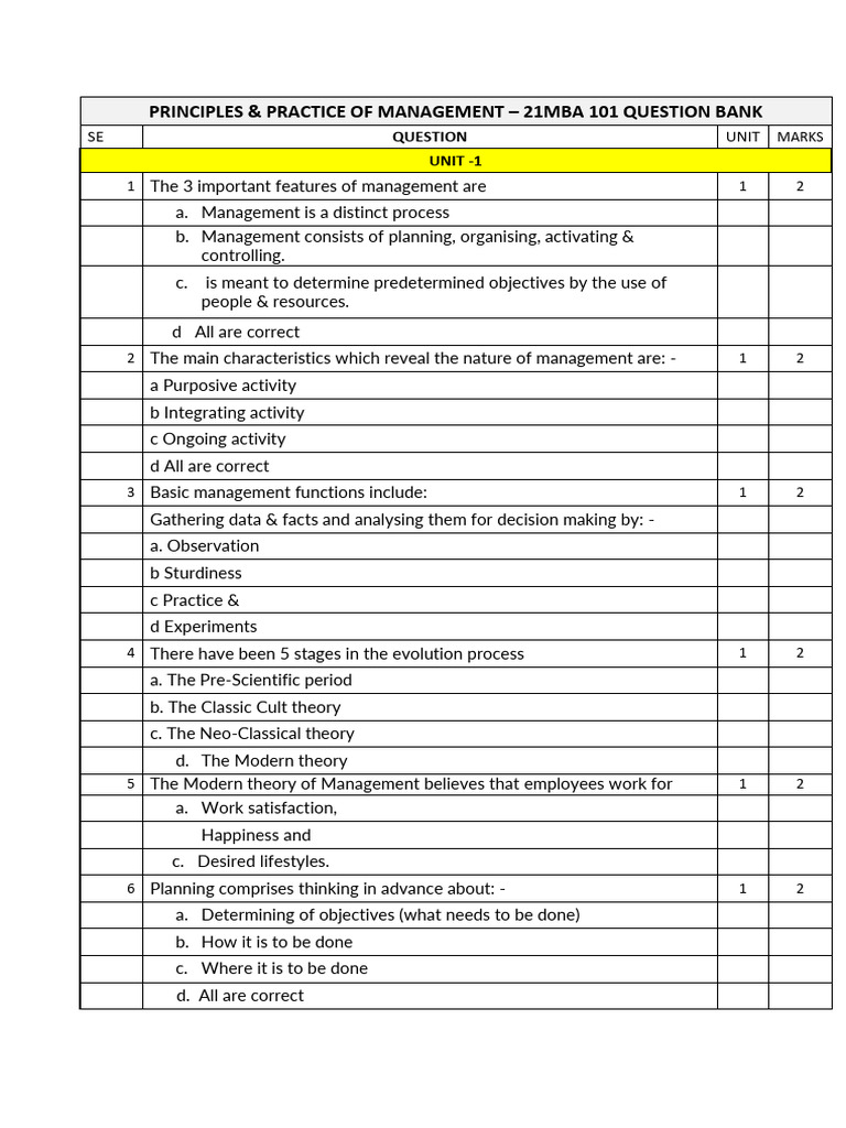 QUESTION BANK PPM | PDF