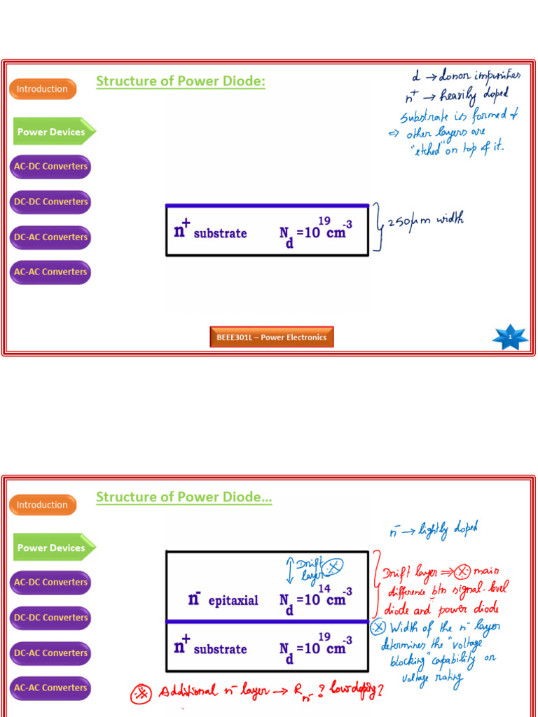 04 Lec-04 Power Diodes-With Notes | PDF