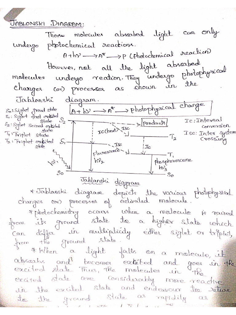 Jablonski Diagram | PDF