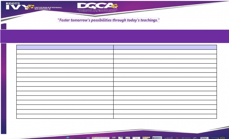 Dictation List Grade 4 - September | PDF