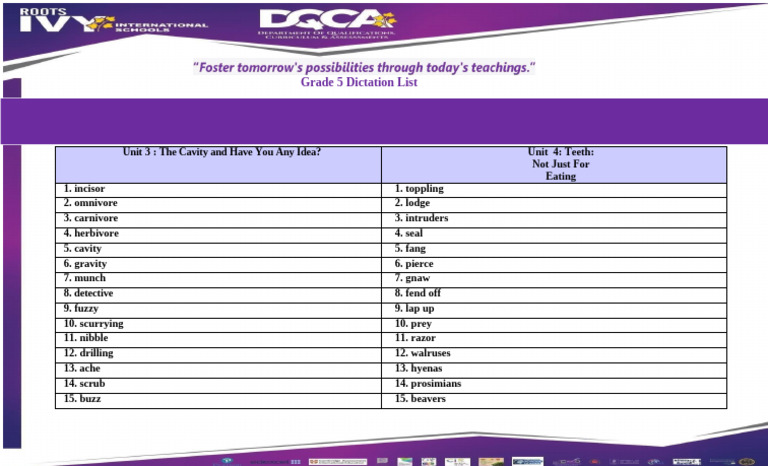 Dictation List Grade 4 - September | PDF
