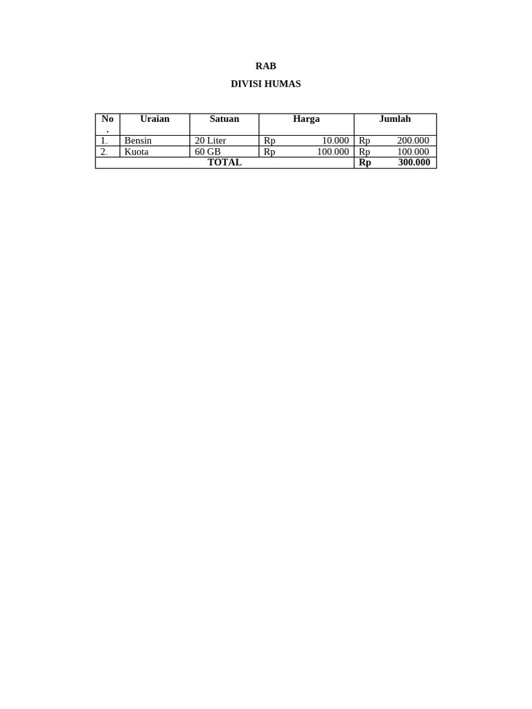 Rab Divisi Humas Fix | PDF