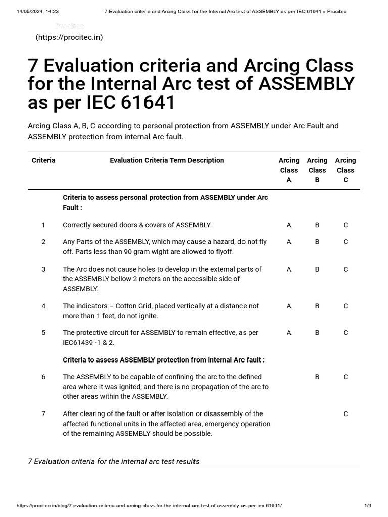 7 Evaluation Criteria and Arcing Class For The Internal Arc Test of ...