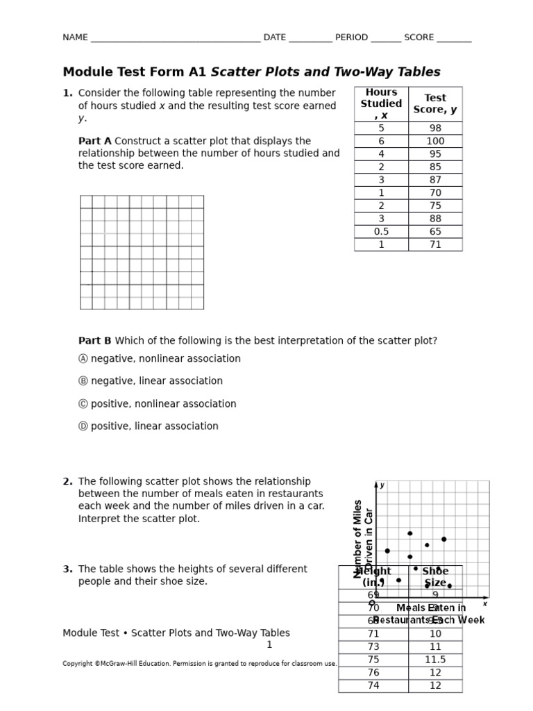 Module Test Form A1: Scatter Plots and Two-Way Tables | PDF