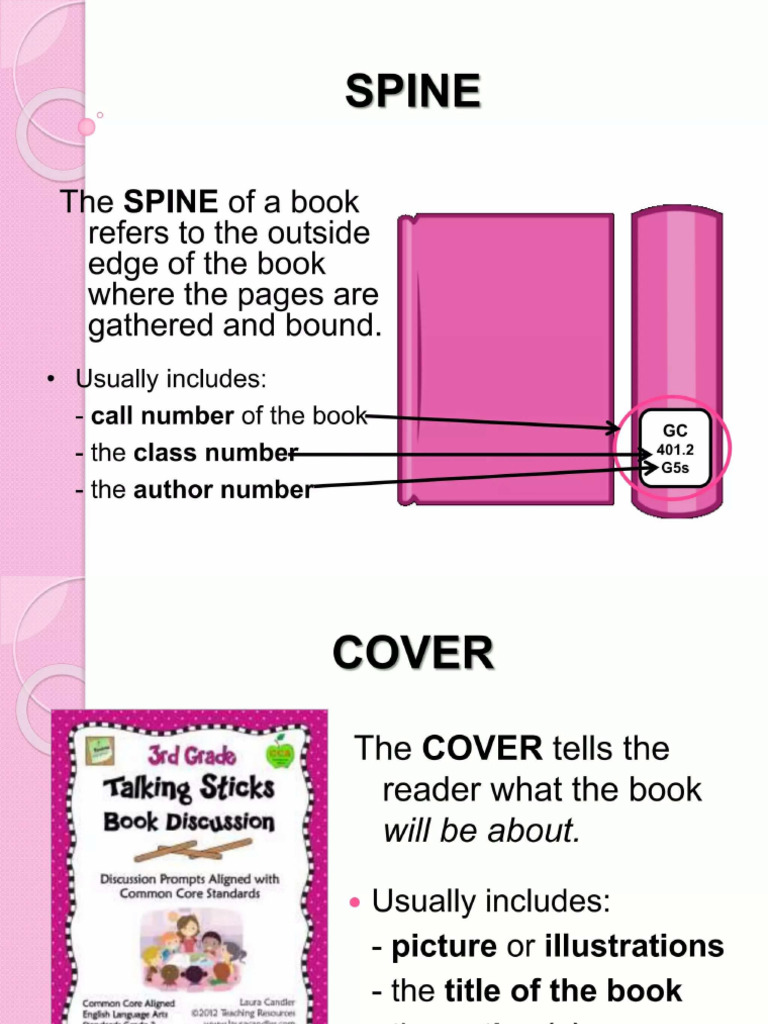 Parts of The Book | PDF