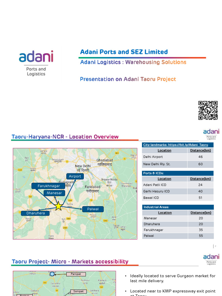 Adani Logistics Park - Taoru | PDF