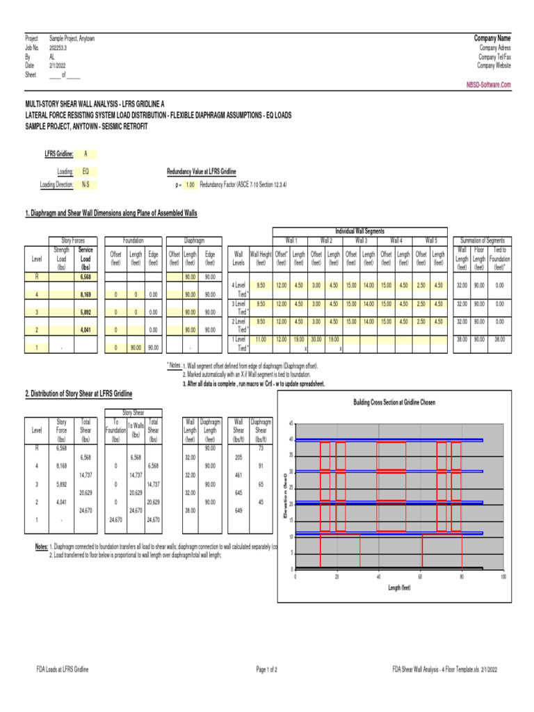 FDA Shear Wall Loads - 4 Floor Template | PDF