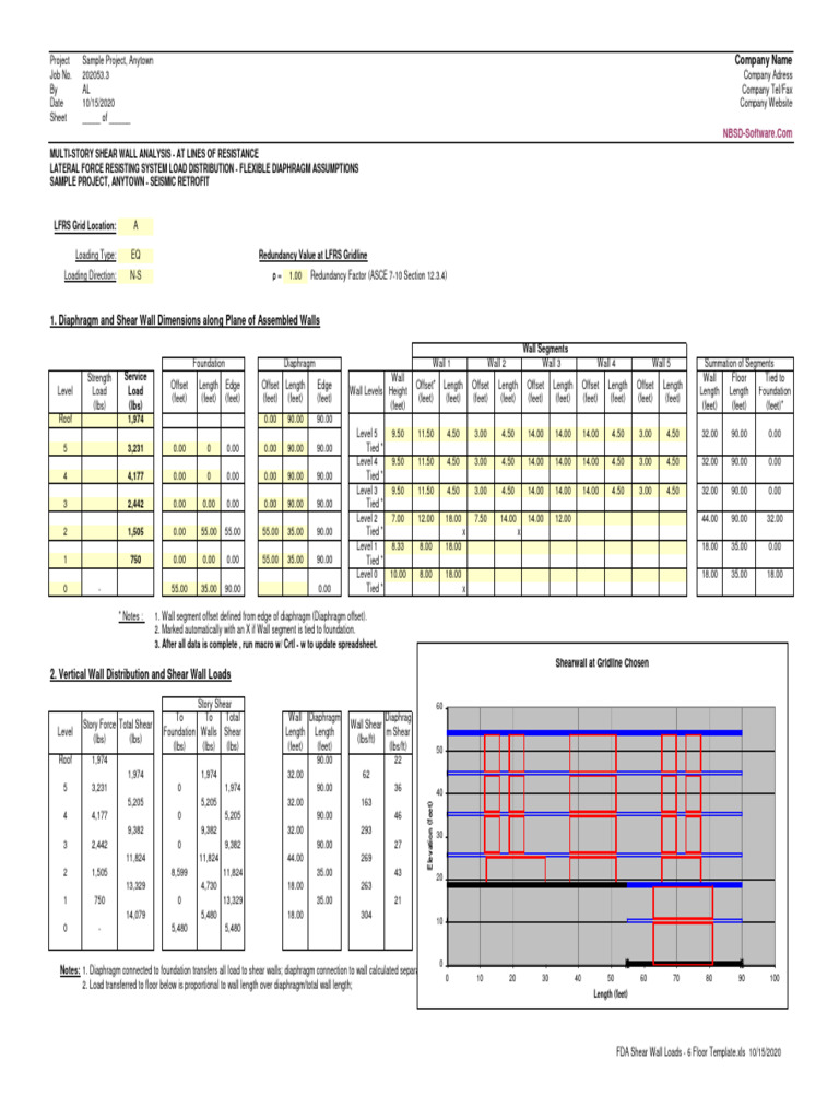 FDA Shear Wall Analysis - 6 Floor Template | PDF