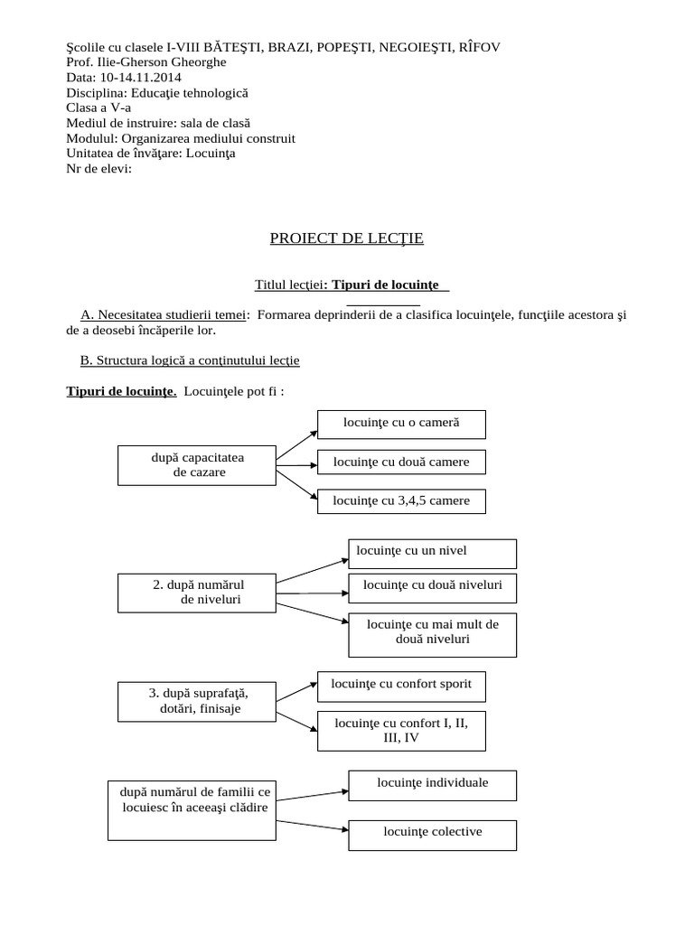 Proiect de Lectie Tipuri de Locuinte | PDF