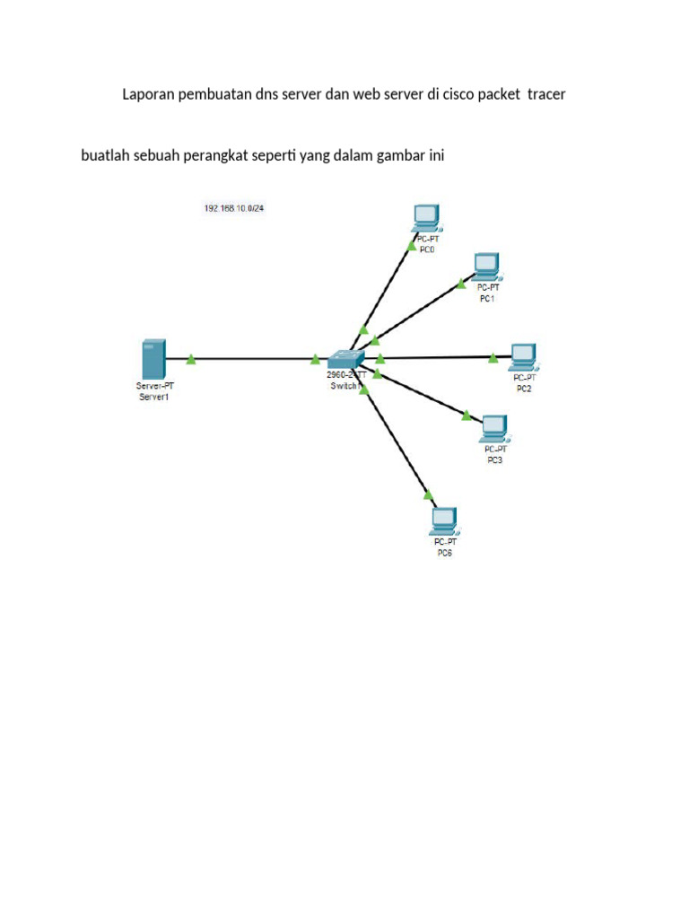 Laporan Pembuatan Dns Server Dan Web Server Di Cisco Packet Tracer Aan ...