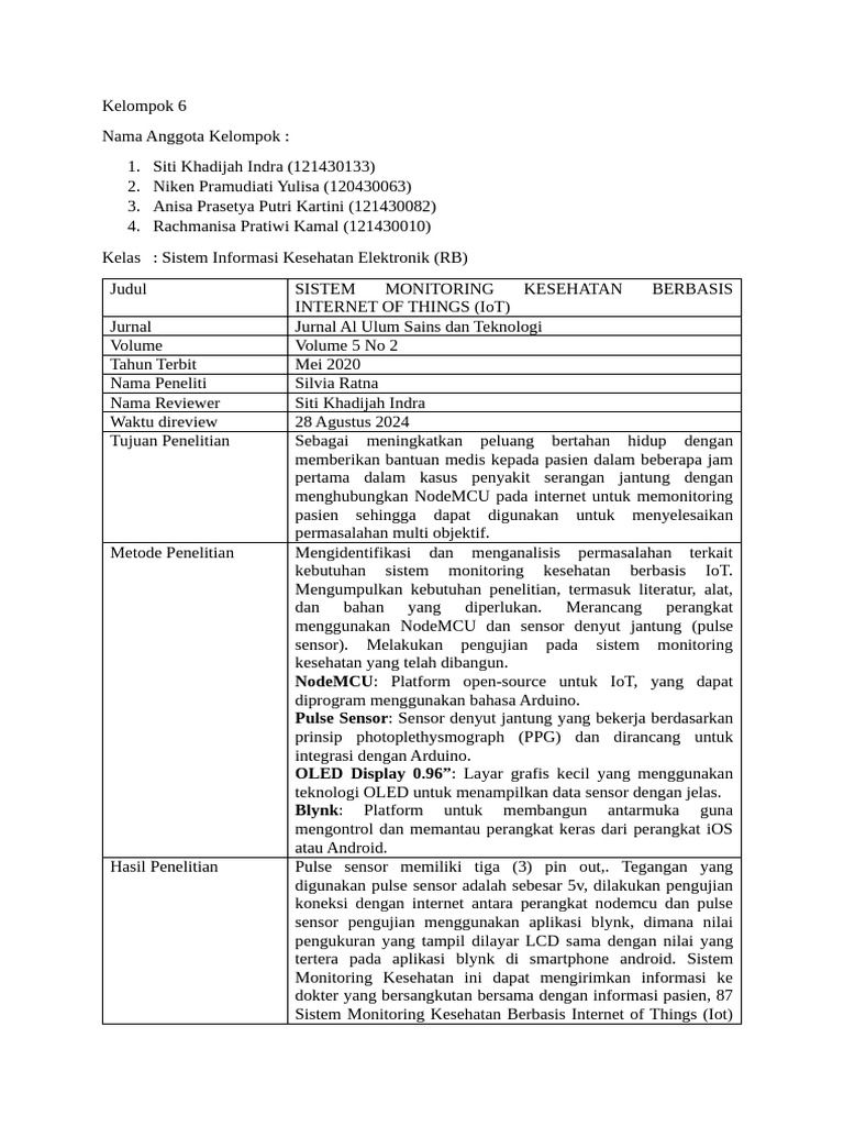 Review Jurnal Kelompok 6 SIK RB | PDF
