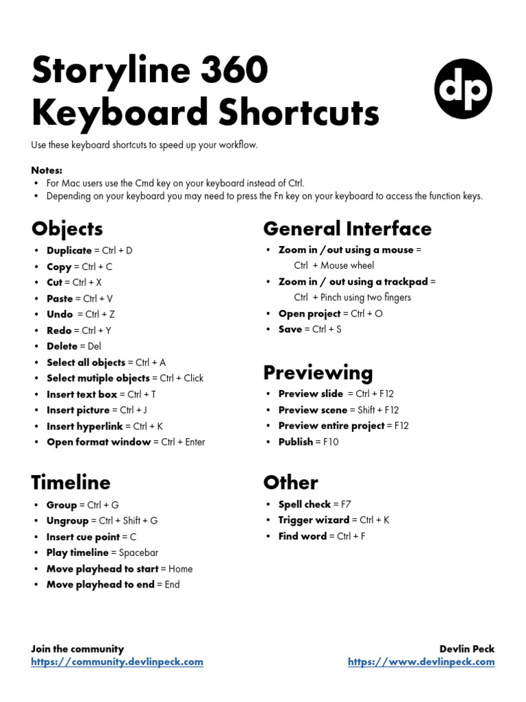 Articulate 360 Shortcuts | PDF