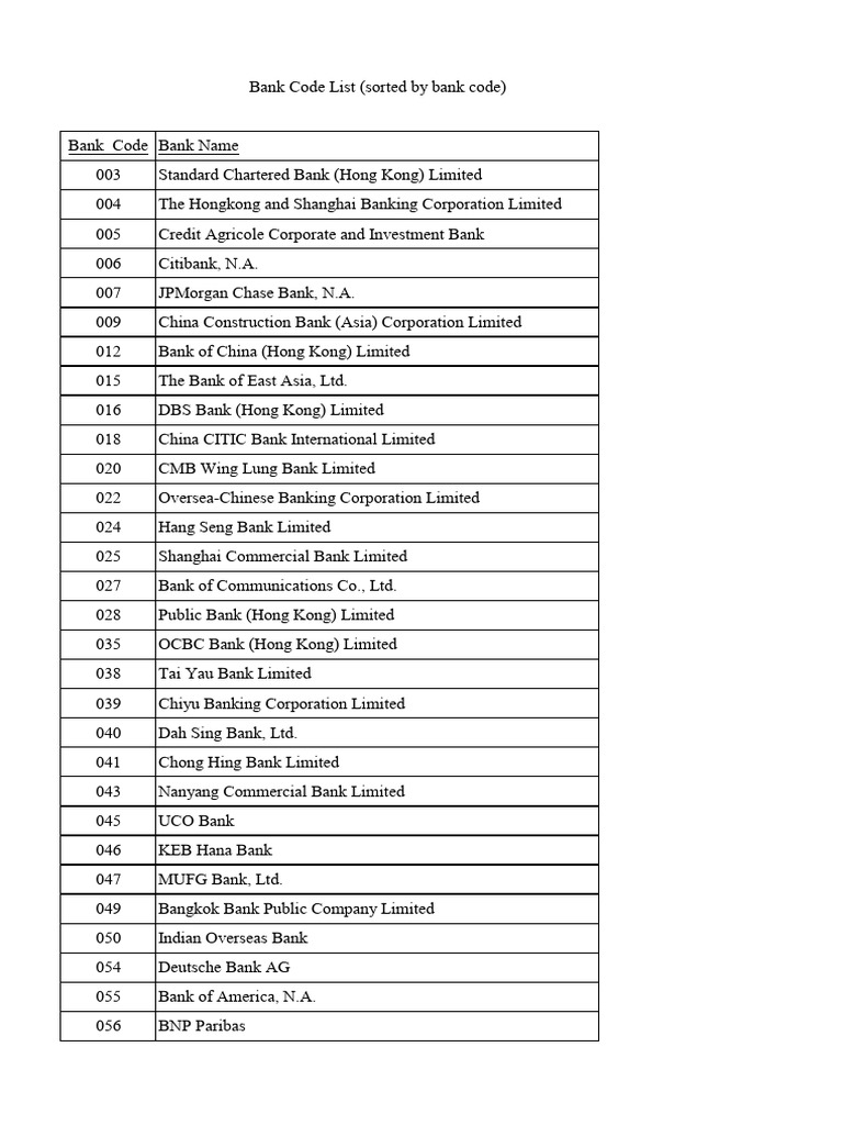 bank-code-list-pdf