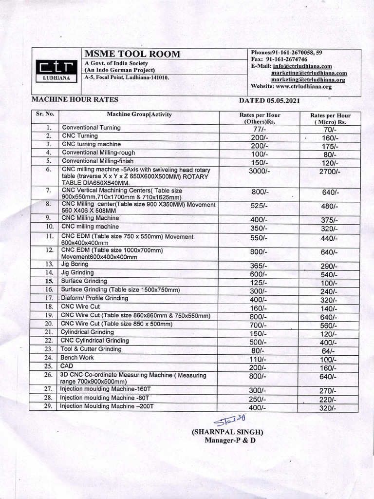 Machine Hour Rates | PDF