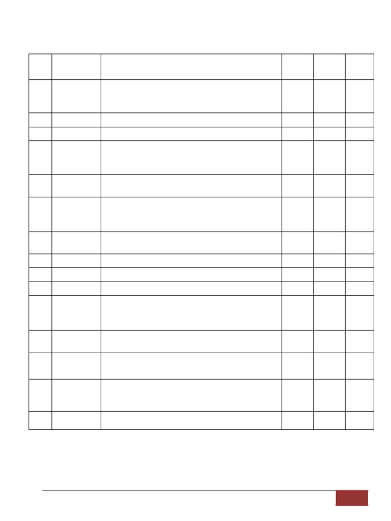 2.1 - Me3581 Lab Manual - Metrology Lab | PDF