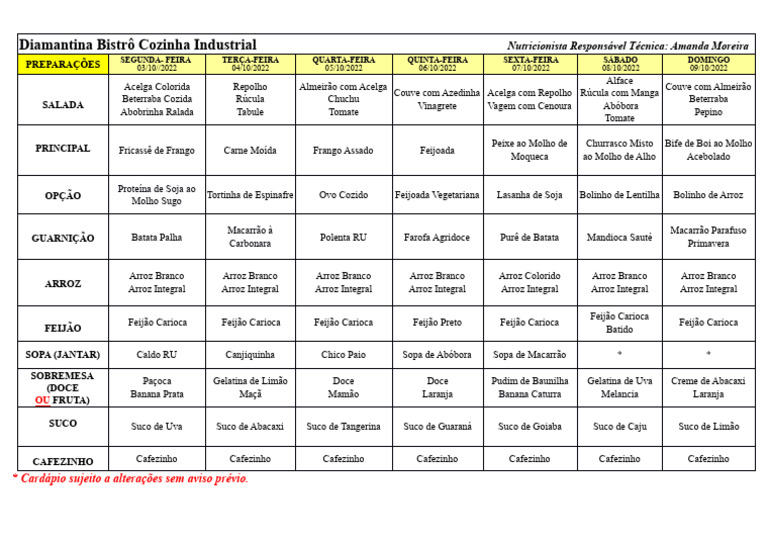 Cardápio Adaptado Modelo 8 | PDF
