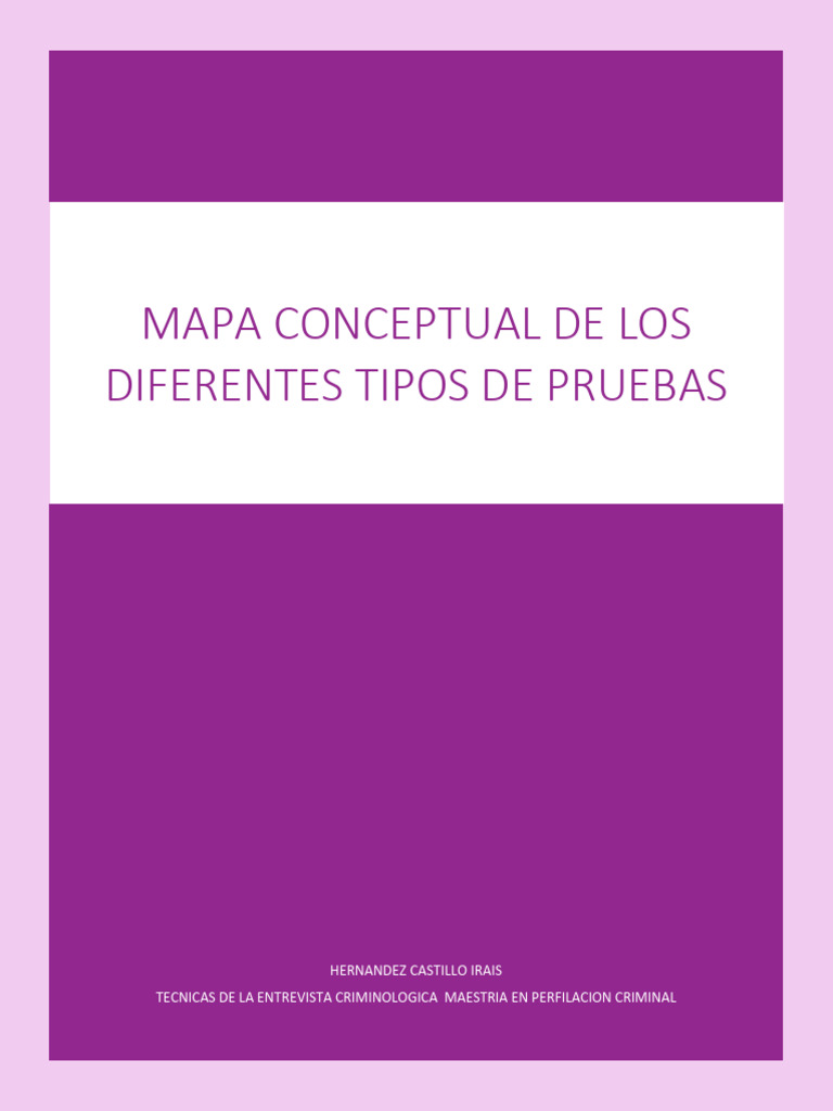 mapa conceptual de entrevista | PDF