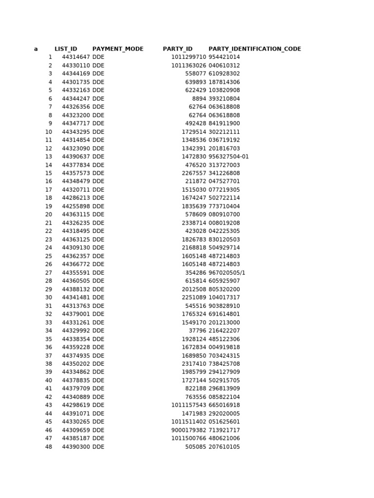 604 Validations | PDF