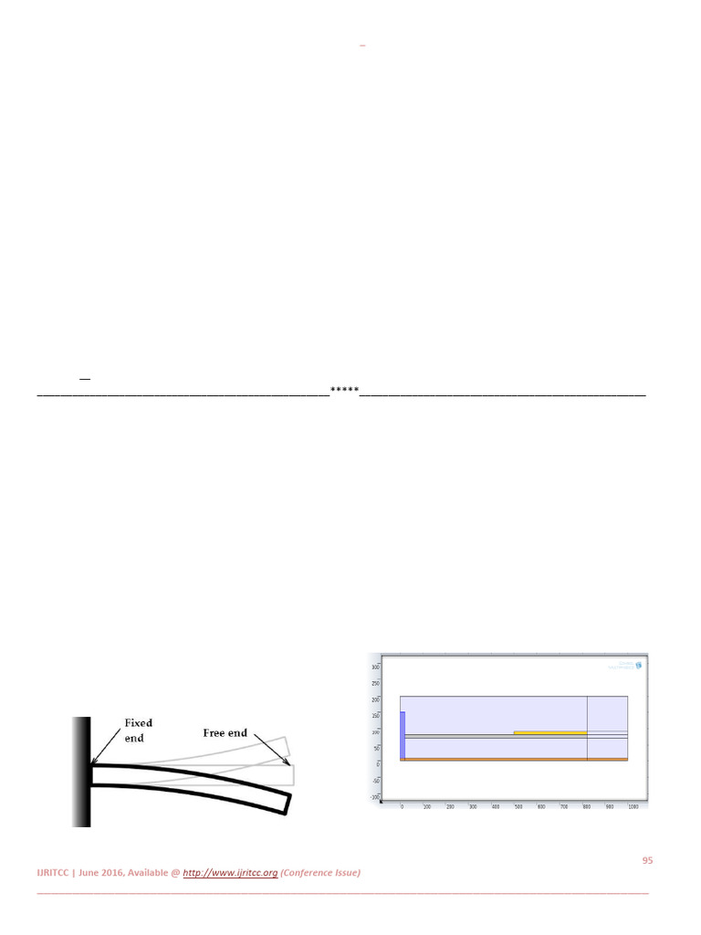 Design and Simulation of MEMS Cantilever Based Capacitive Sensor | PDF