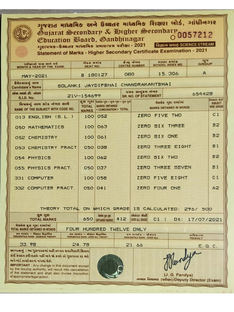 Jaydeep (12th Result) | PDF