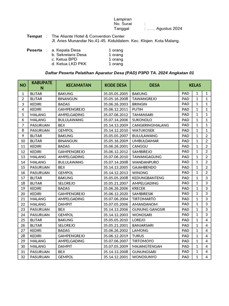 Lamp Undangan - MLG - 1 | PDF