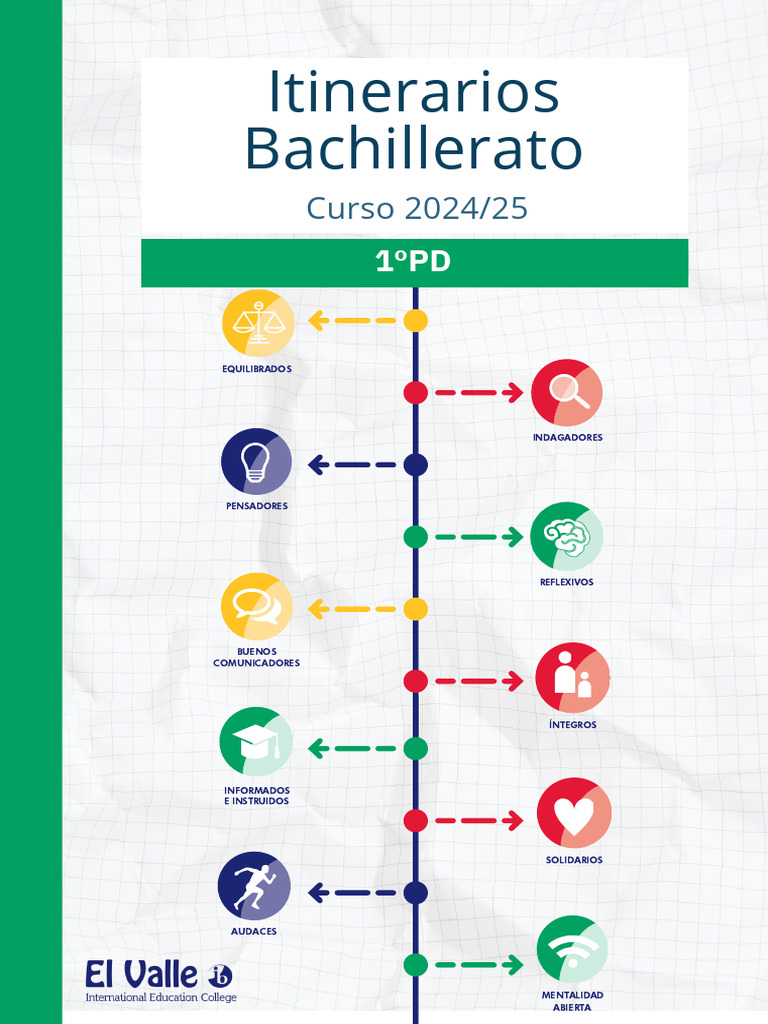 programacion_1PD-24-25.pdf | PDF