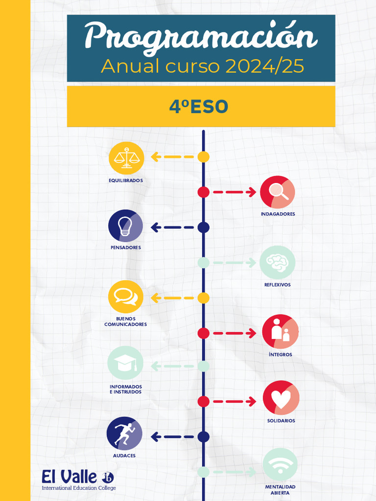 Programacion - 4ESO 24 25 PDF | PDF