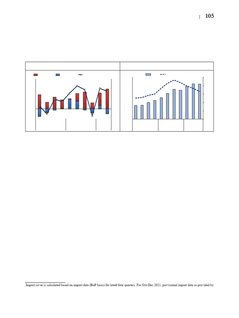 Economic Survey Complete PDF-14 | PDF